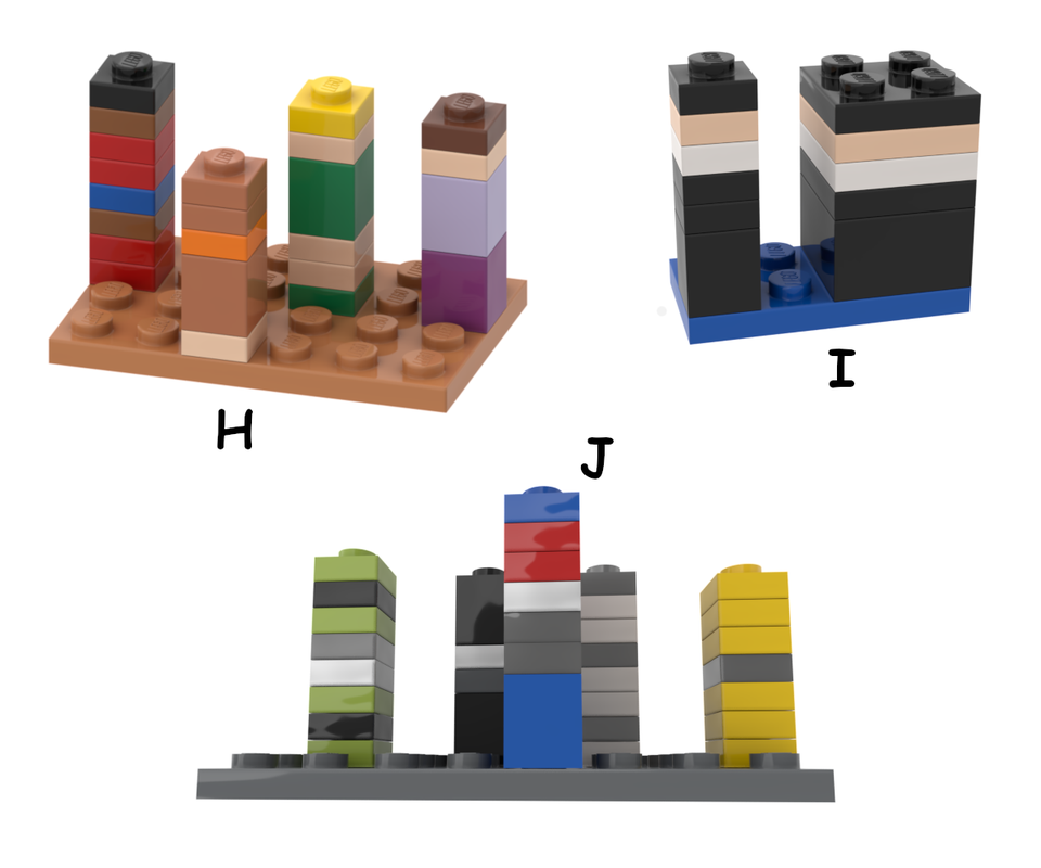 LEGO MOC Micro blocky caracters #2 by Thierry | Rebrickable - Build ...