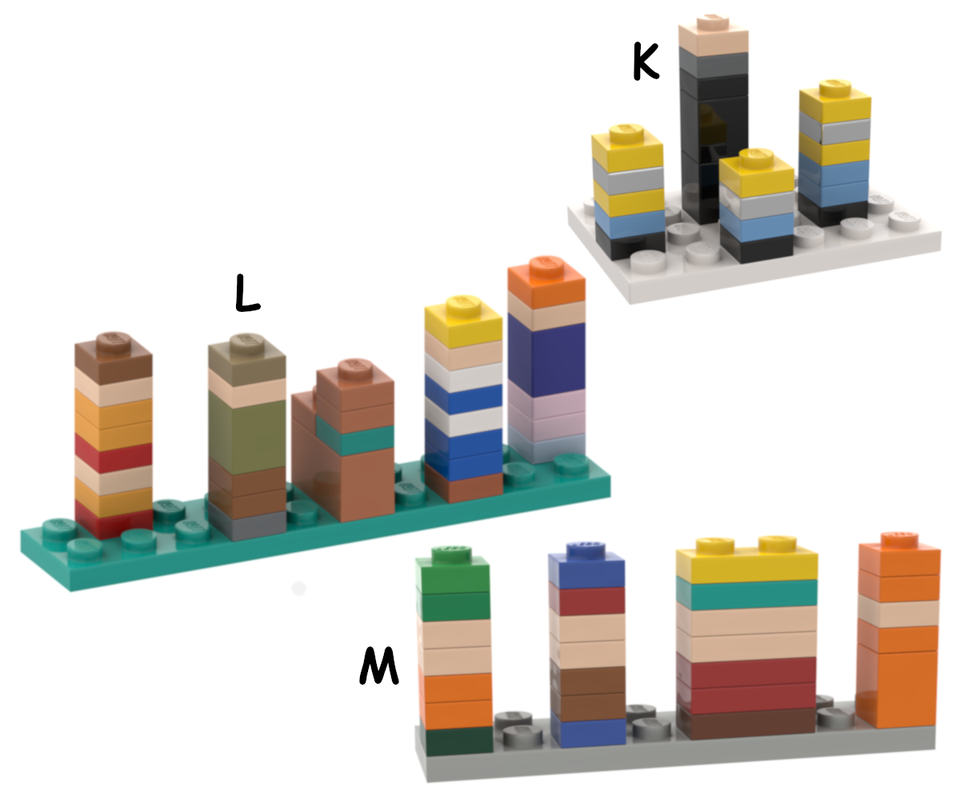 LEGO MOC Micro blocky caracters #2 by Thierry | Rebrickable - Build ...
