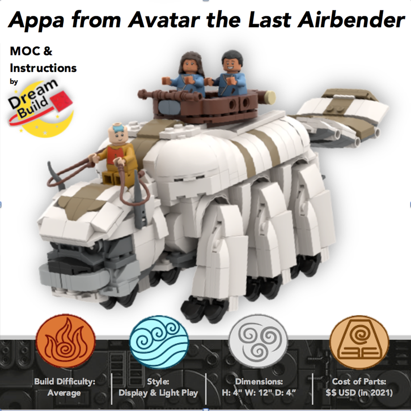 LEGO MOC Appa from Avatar: The Last Airbender by Dream Build Bricks ...
