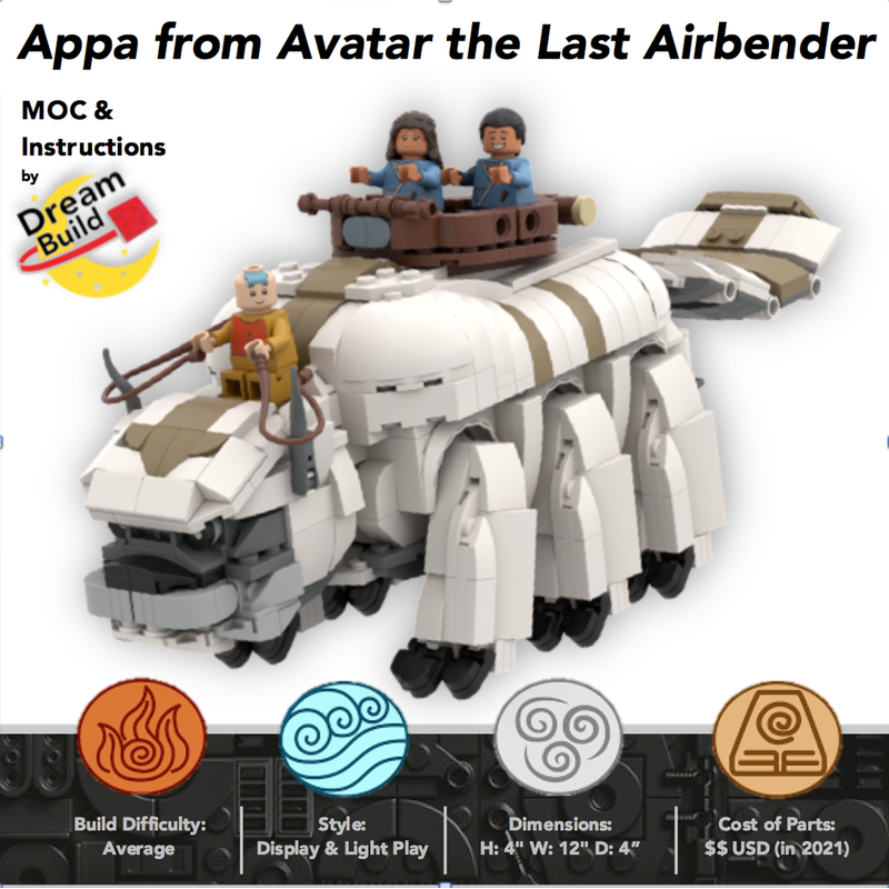 LEGO MOC Appa from Avatar: The Last Airbender by Dream Build Bricks ...