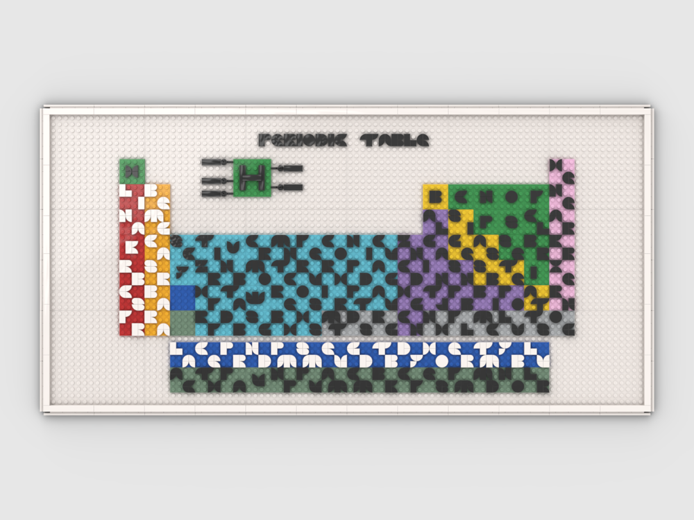 LEGO MOC Periodic table by gabizon | Rebrickable - Build with LEGO