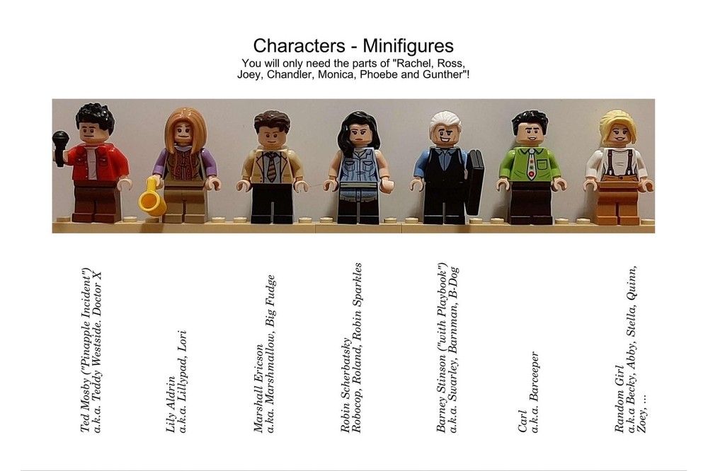 LEGO MOC How I Met Your Mother - Mac Laren's Pub - 21319 - Alternate by febrix_1999 ...