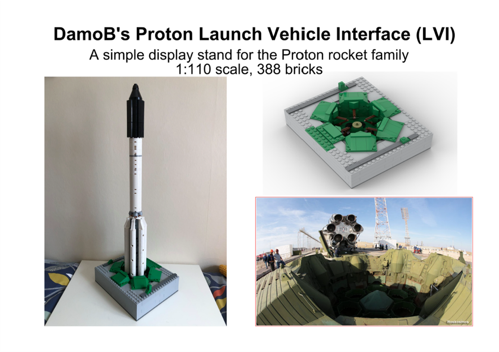 LEGO MOC DamoB's Proton display stand (LVI) by DamoB | Rebrickable ...