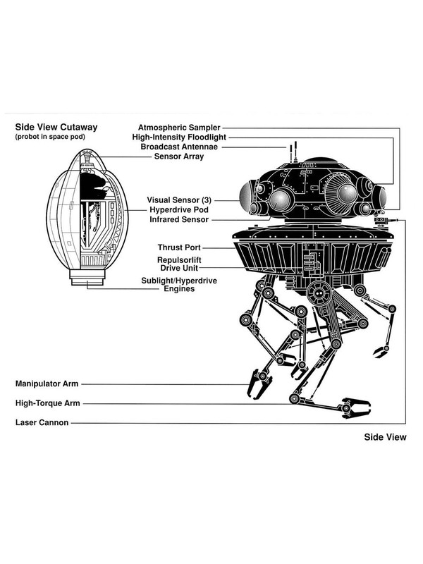 LEGO MOC Probe Droid by ThrawnsRevenge | Rebrickable - Build with LEGO