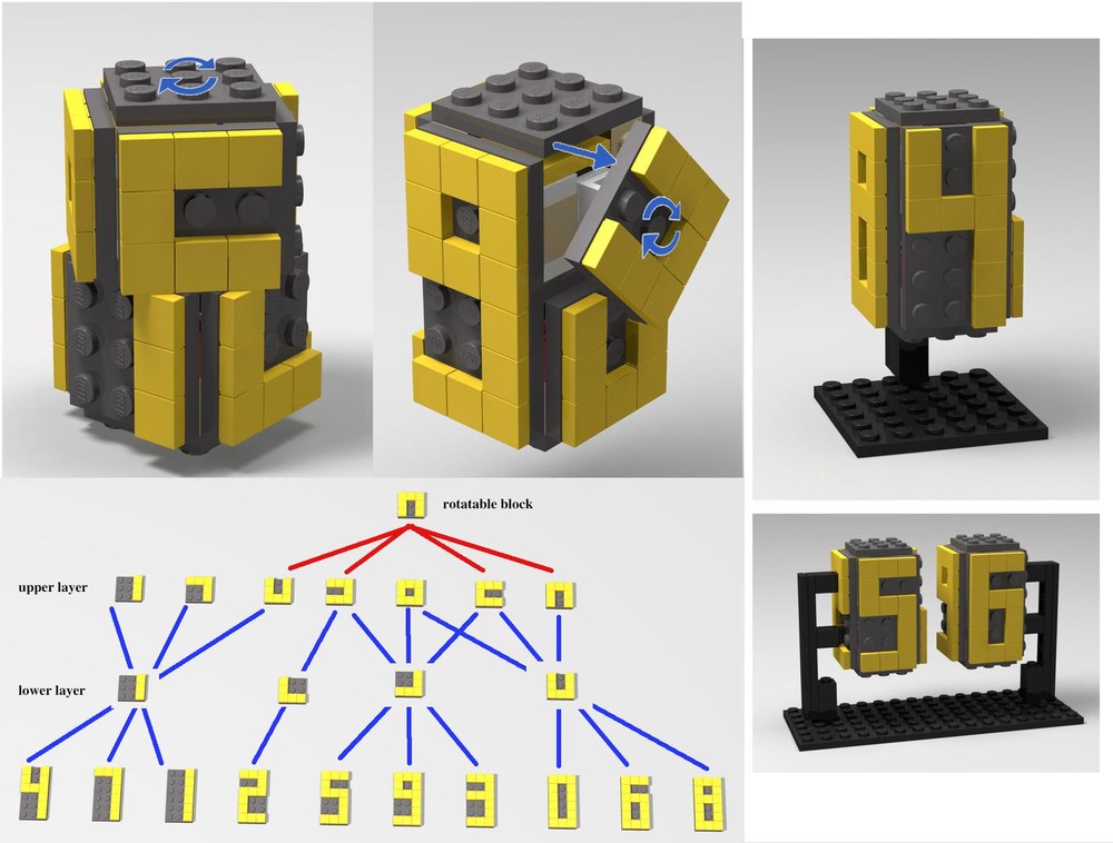 LEGO MOC Number Stand （Single） by uminuo | Rebrickable - Build with LEGO