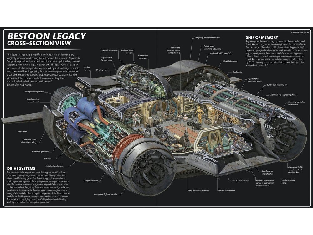 LEGO MOC WTK-85A Bestoon Legacy by Bigfoot.max | Rebrickable - Build ...