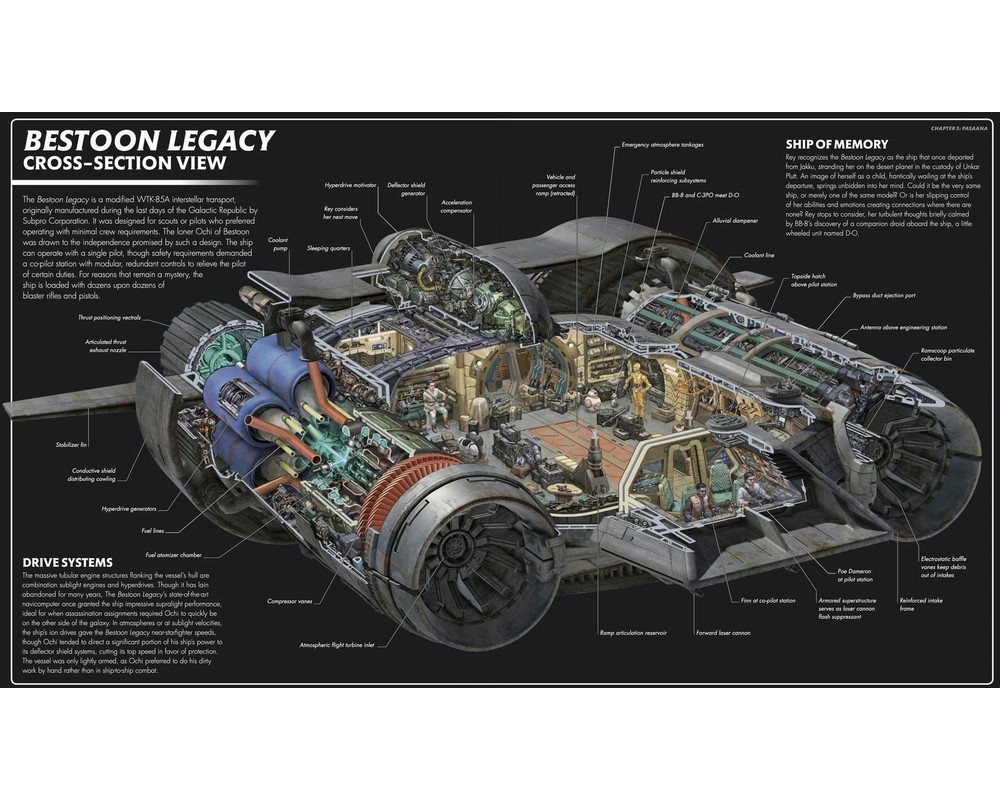 LEGO MOC WTK-85A Bestoon Legacy by Bigfoot.max | Rebrickable - Build ...