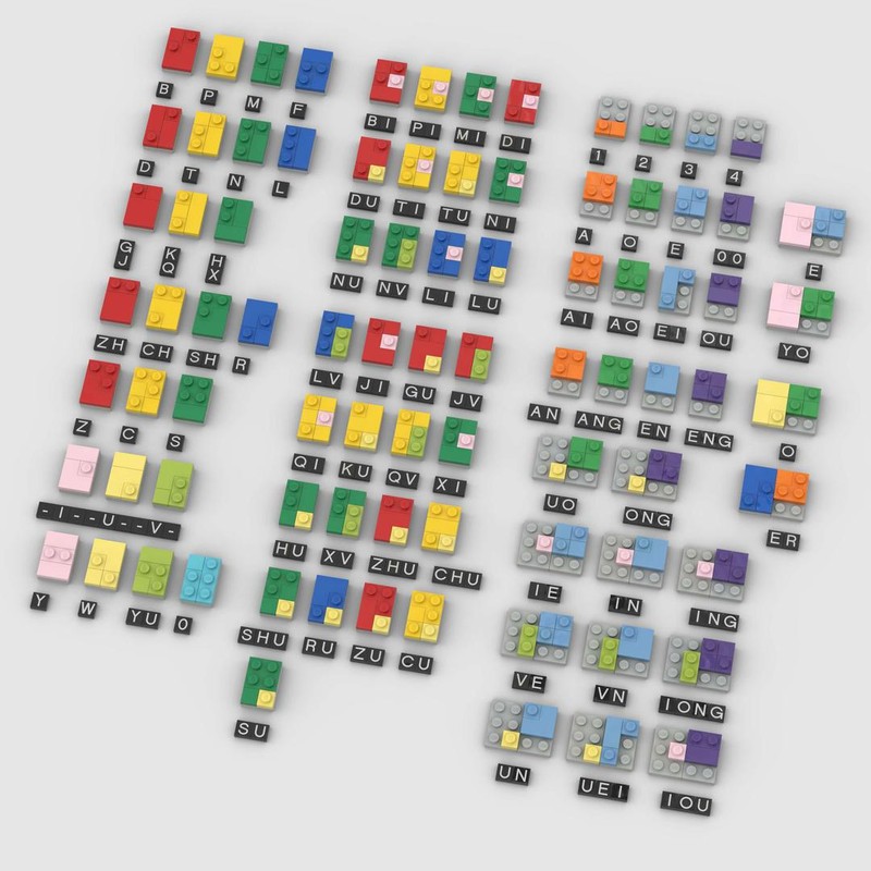 Lego Moc Braille In Chinese Pinyin Double Spelling By Uminuo