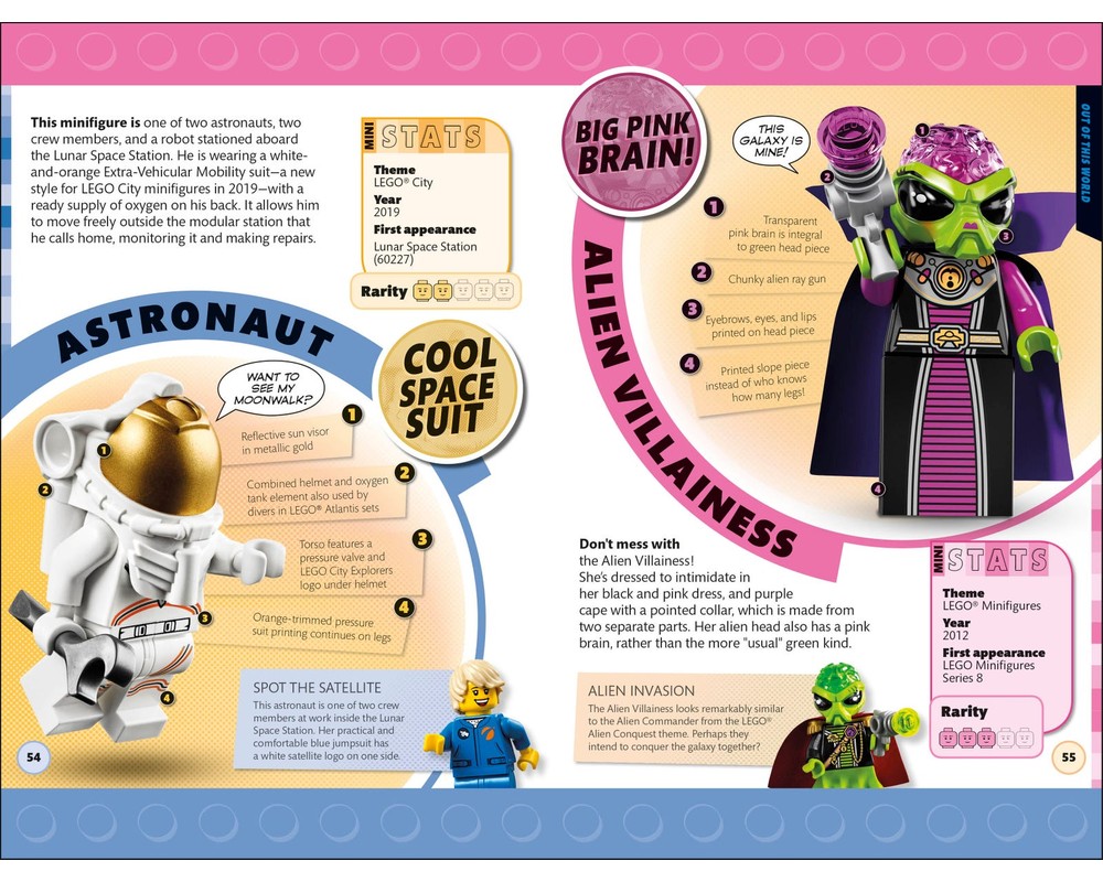 LEGO Set 5007525-1 Minifigure Handbook (2020 Books > Non-fiction Books ...