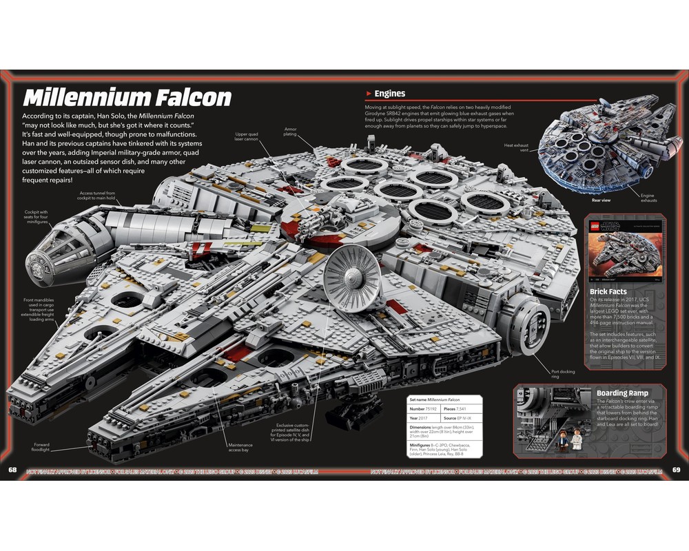 LEGO Set 5008900-1 Star Wars: Visual Dictionary: Updated Edition (2024 ...