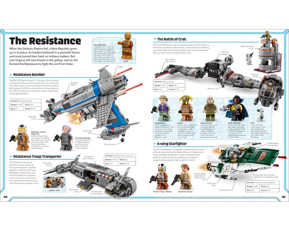 LEGO Set 5008900-1 Star Wars: Visual Dictionary: Updated Edition (2024 ...