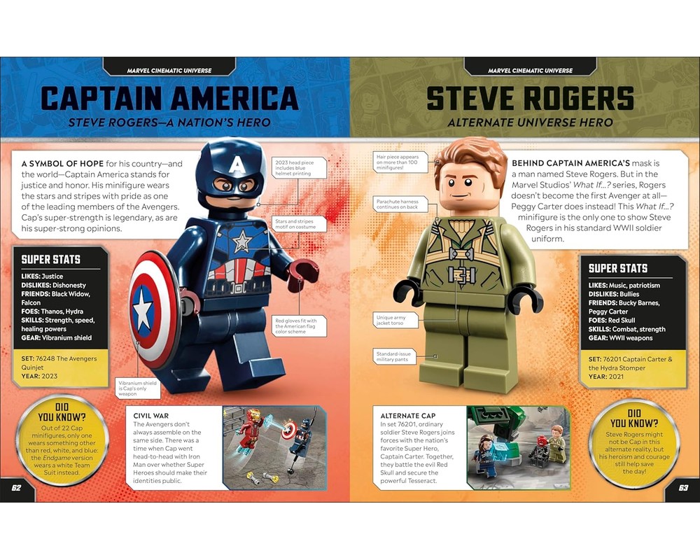 LEGO Set 5009221-1 Marvel Super Heroes: Character Encyclopedia (2024 ...