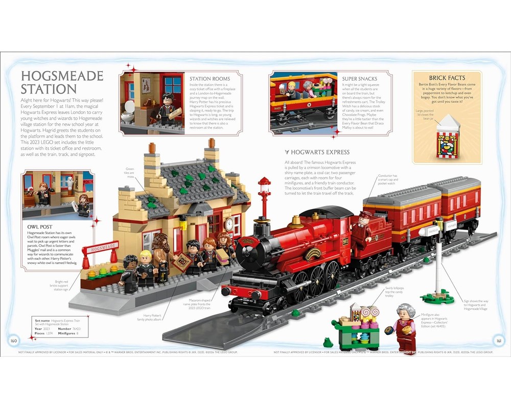 LEGO Set 5009223-1 Harry Potter: Visual Dictionary (2024 Books > Non ...