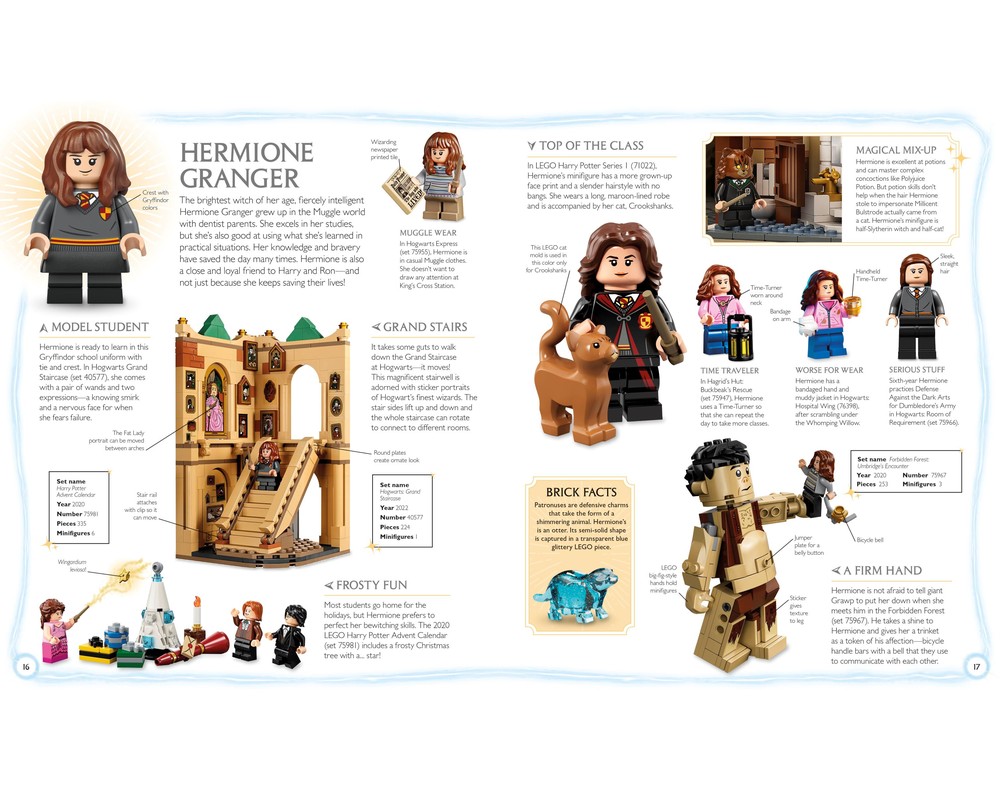 LEGO Set 5009223-1 Harry Potter: Visual Dictionary (2024 Books > Non ...