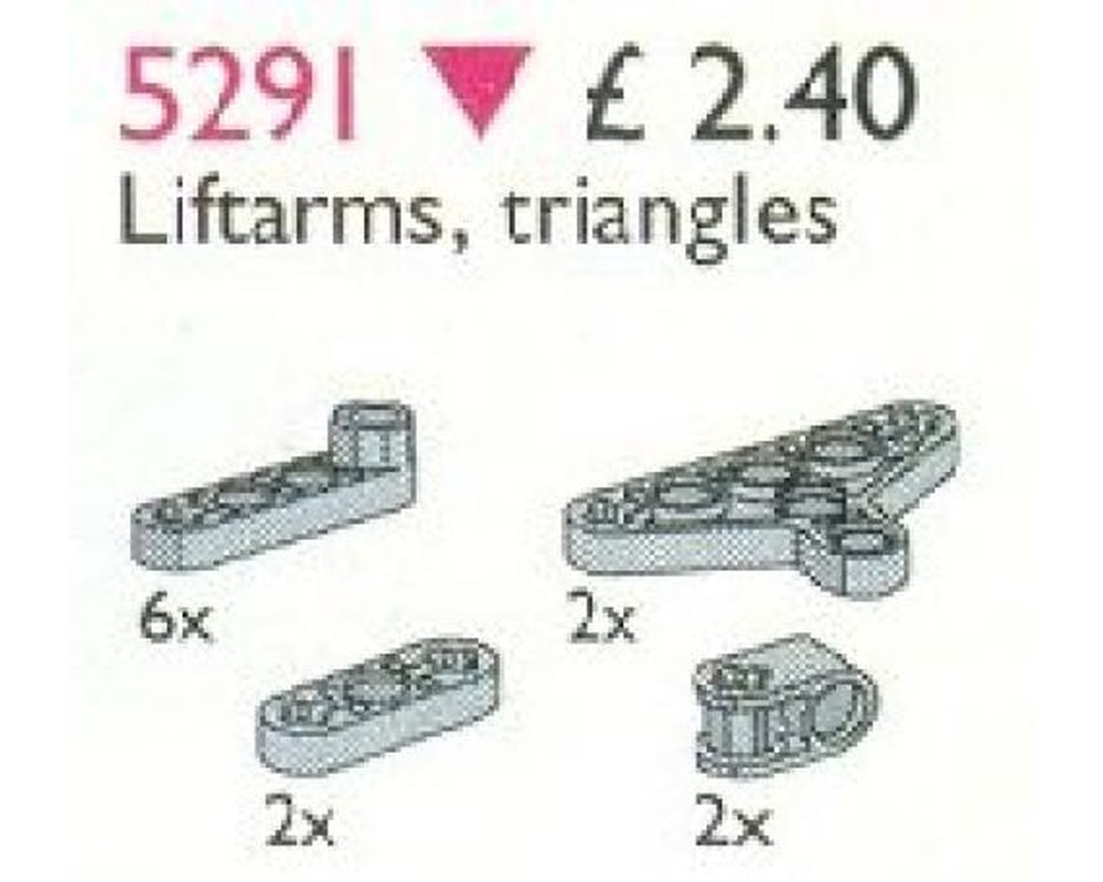 LEGO Set 5291-1 Liftarms & Triangles (1996 Service Packs > Technic ...