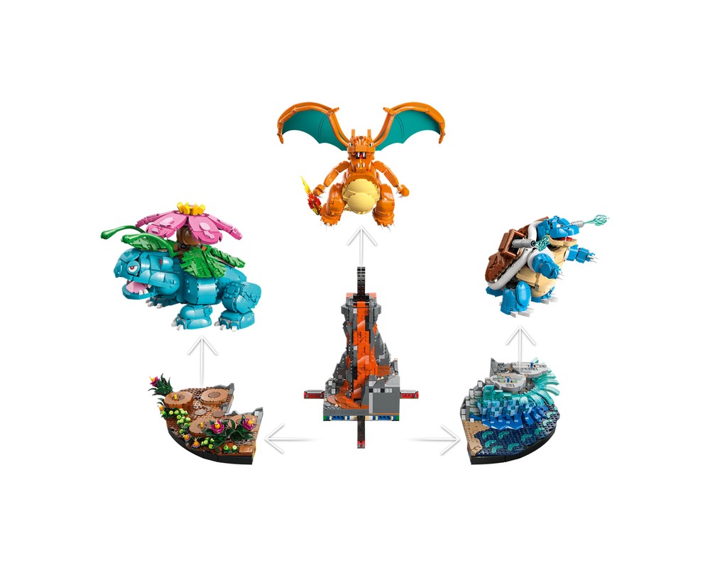 LEGO Set 72153-1 Venusaur, Charizard and Blastoise (2026 Pokémon ...