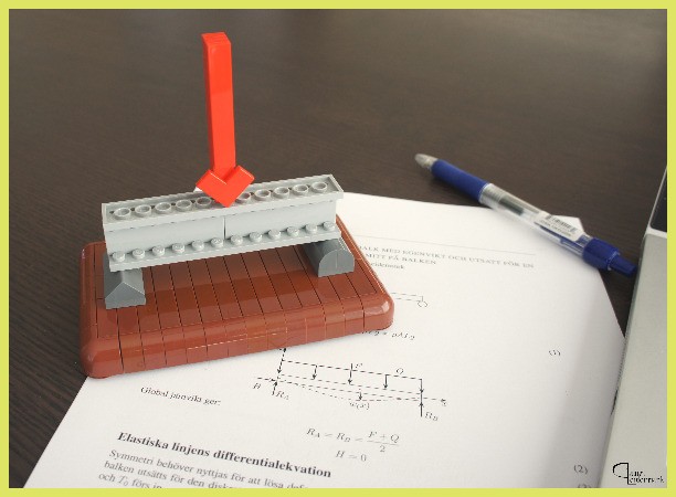 LEGO MOC Beam bending by Leidermark | Rebrickable - Build with LEGO