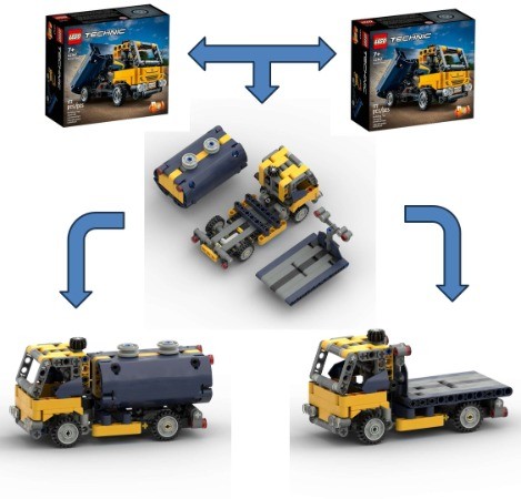 LEGO MOC-162065 42147 - Tank and Flatbed Truck by Fabio_BrickintheWall ...