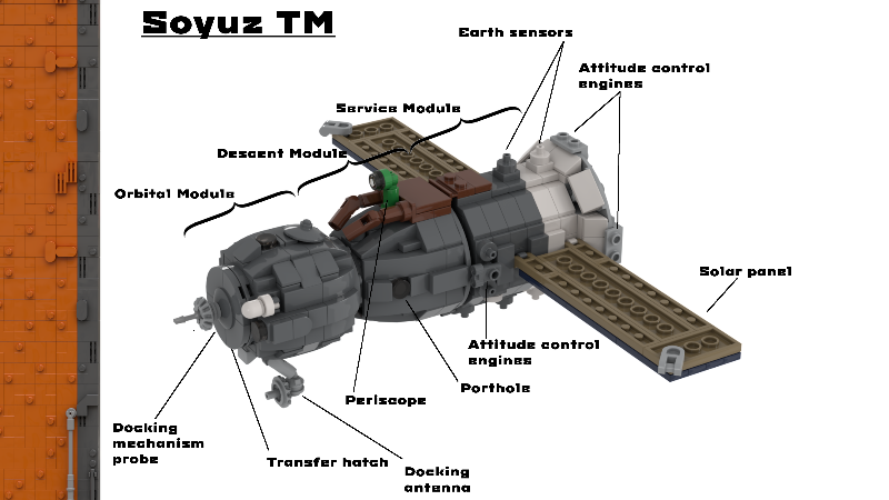LEGO MOC Soyuz-TM (1:42 Minifig Scale) by NightHawk11991 | Rebrickable ...