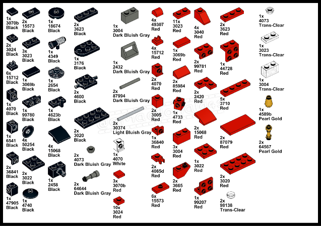 LEGO MOC Narrow gauge Steam engine and Carriage by AmacDonald43 ...
