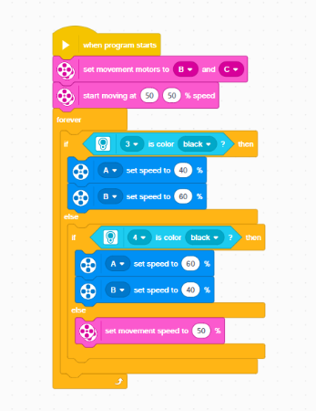 LEGO MOC EV3 Base Robot Home Version (31313) with Line Follower by ...