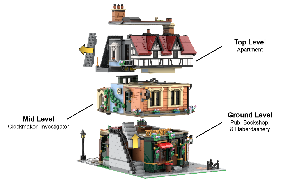 LEGO MOC-246182 Baker Street-Corner by Briquoleur | Rebrickable - Build ...