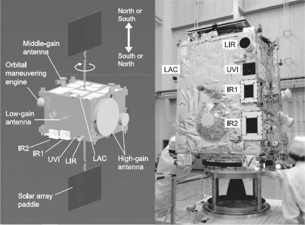 LEGO MOC Akatsuki (Planet-C) Spacecraft by OrchardBuilds | Rebrickable ...