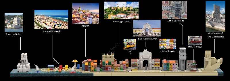 LEGO MOC Lisbon City Skyline by kubak5 | Rebrickable - Build with LEGO