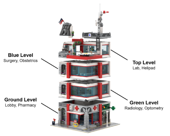 LEGO MOC-213976 Brick Hospital by Briquoleur | Rebrickable - Build with ...