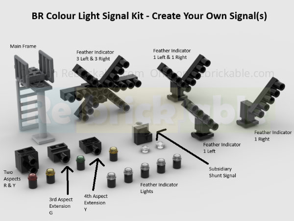 LEGO MOC British Railways Colour Light Signal Kit - 2, 3 or 4 Aspects ...