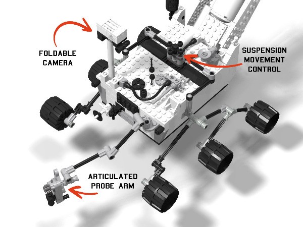 LEGO MOC Mars Rover Curiosity/Perseverance (original version) by ...