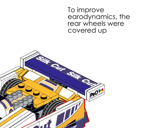 LEGO MOC Jaguar XJR-9 LM 1988 by SFH_Bricks | Rebrickable - Build with LEGO