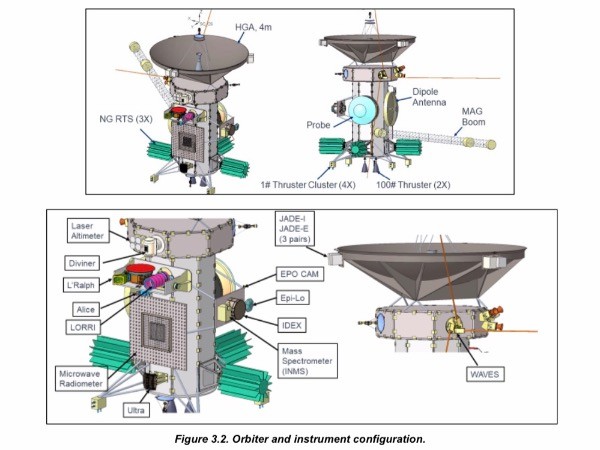 LEGO MOC Neptune Odyssey Spacecraft by OrchardBuilds | Rebrickable ...