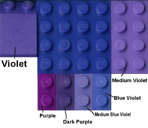 LEGO MOC Indigo Catalyst by Brick_Lizard | Rebrickable - Build with LEGO