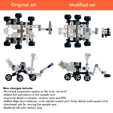 LEGO Set 30682-1 NASA Mars Rover Perseverance (2024 Technic ...