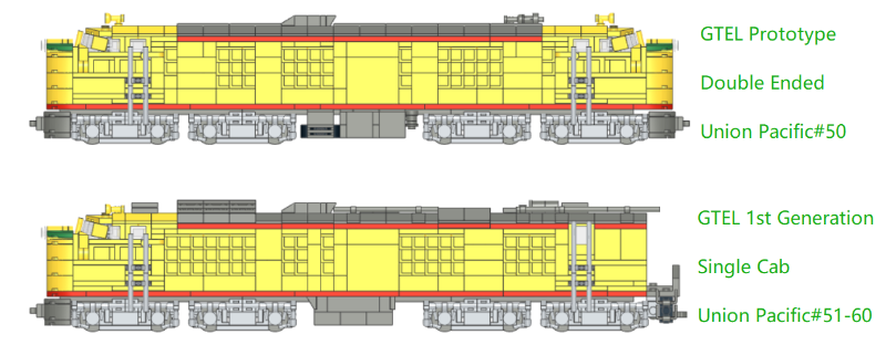 LEGO MOC GE GTEL Prototype Union Pacific Gas Turbine Locomotive Pocket Edition by Cola2012 ...