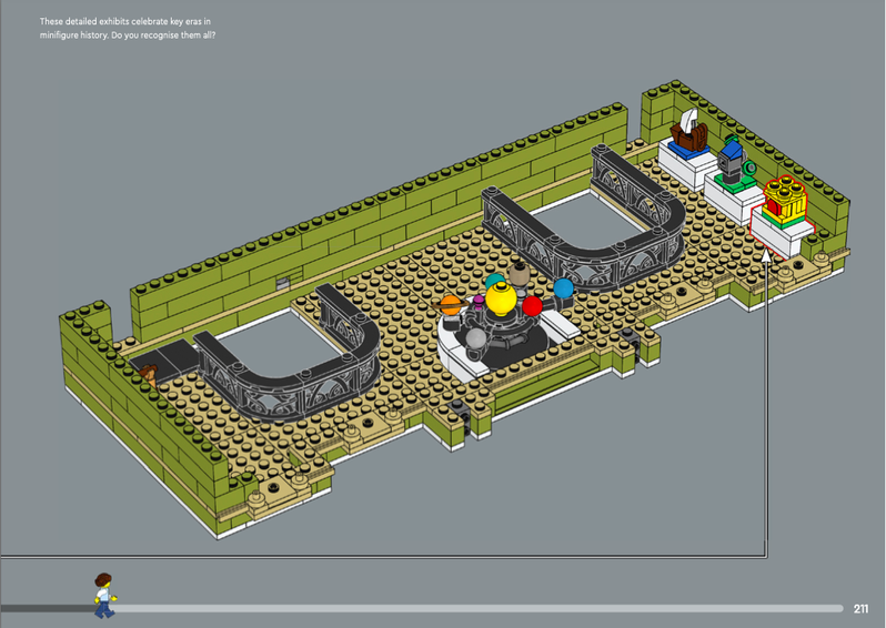 Review: 10326-1 - Natural History Museum | Rebrickable - Build with LEGO