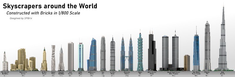 LEGO MOC Rockefeller Center 1:800 Scale by SPBrix | Rebrickable - Build ...